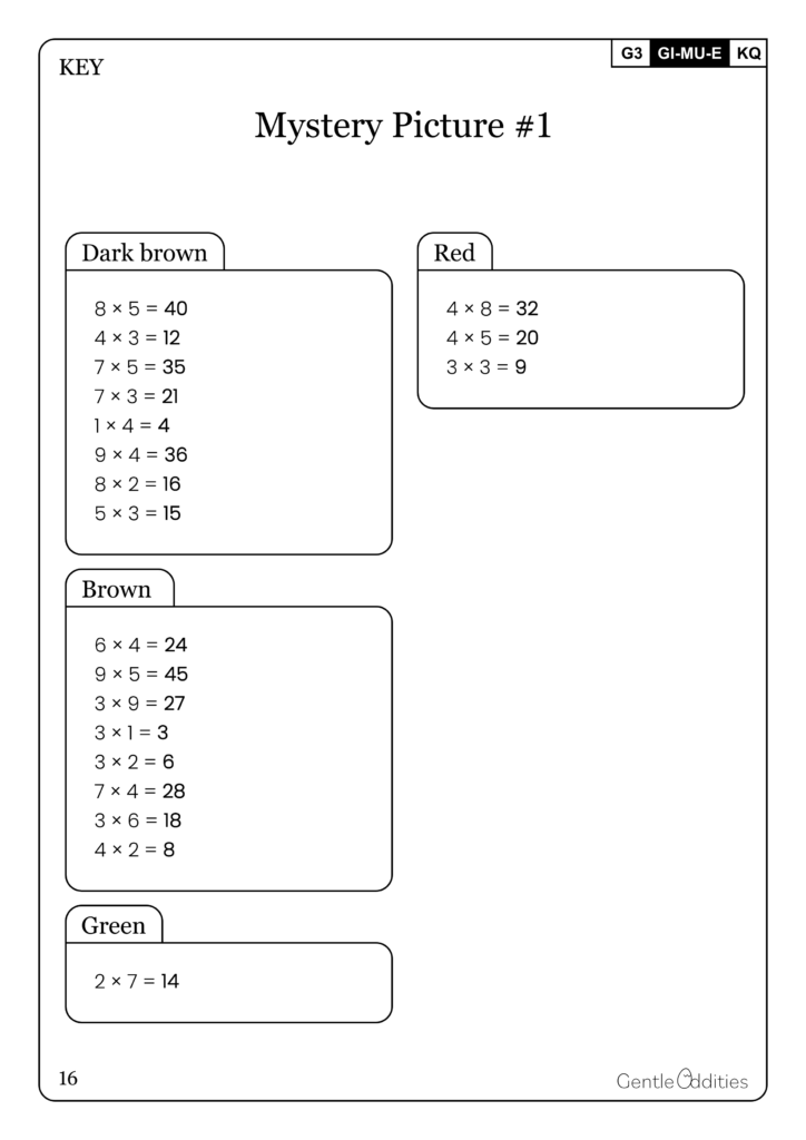 Christmas Math Mystery Pictures Grade 3: Addition Subtraction ...