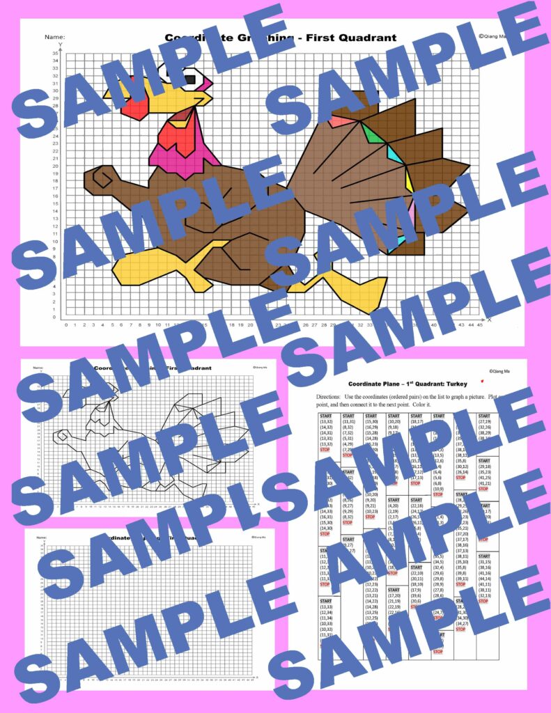 Thanksgiving Coordinate Plane Graphing Picture: Turkey VI | Made By ...
