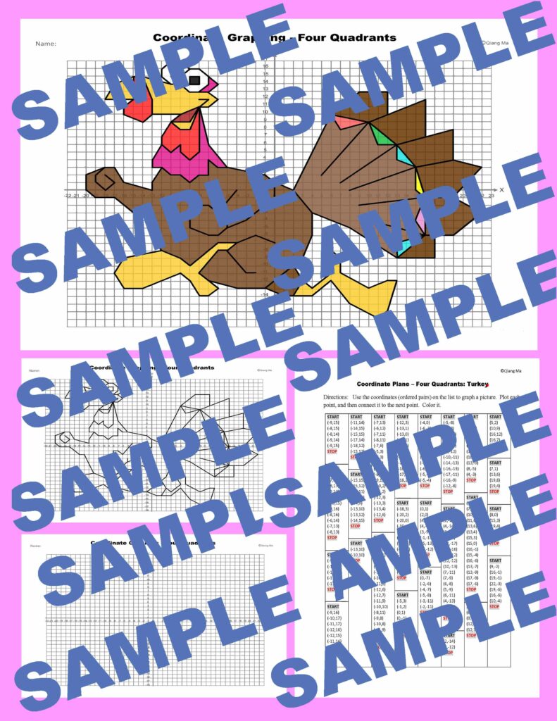 Thanksgiving Coordinate Plane Graphing Picture: Turkey VI | Made By ...