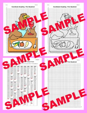 Thanksgiving Coordinate Plane Graphing Picture: Turkey's Feast | Made ...