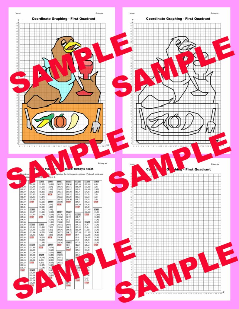 Thanksgiving Coordinate Plane Graphing Picture: Turkey's Feast | Made ...