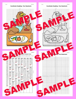 Thanksgiving Coordinate Plane Graphing Picture: Turkey's Feast | Made ...