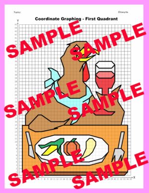 Thanksgiving Coordinate Plane Graphing Picture: Turkey's Feast | Made ...