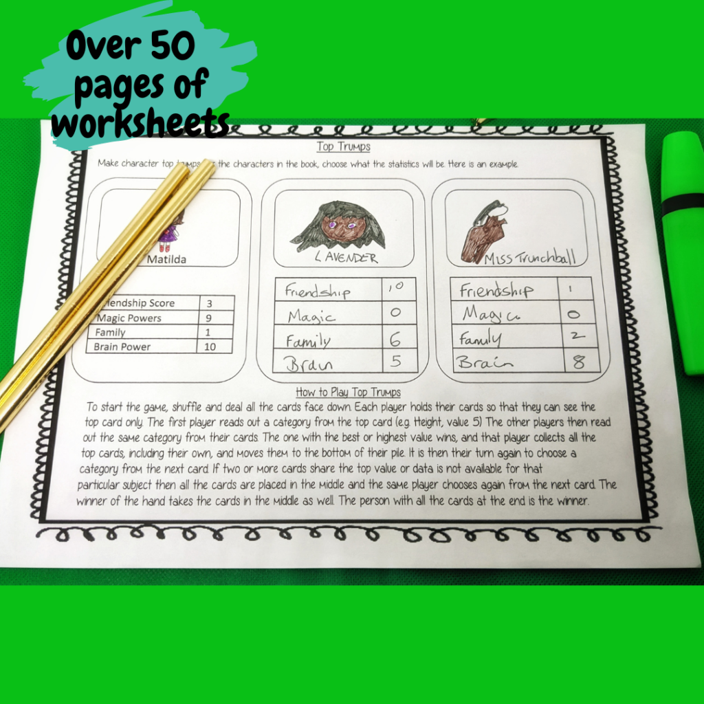 Matilda Worksheet Pack | Made By Teachers