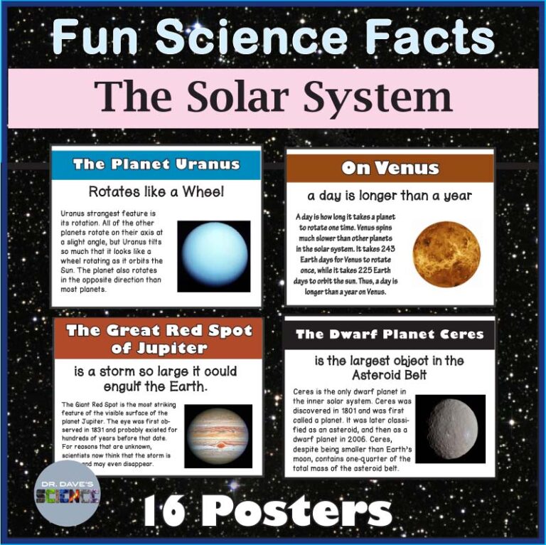 Solar System Fun Fact Posters Science Bulletin Board and Classroom ...