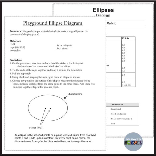 Solar System Activity Orbit of the Planets Ellipses and Elliptical ...