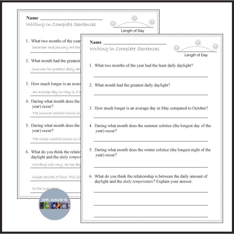 The Earth's Seasons Activity Worksheet Tilt of the Earth Axis and ...