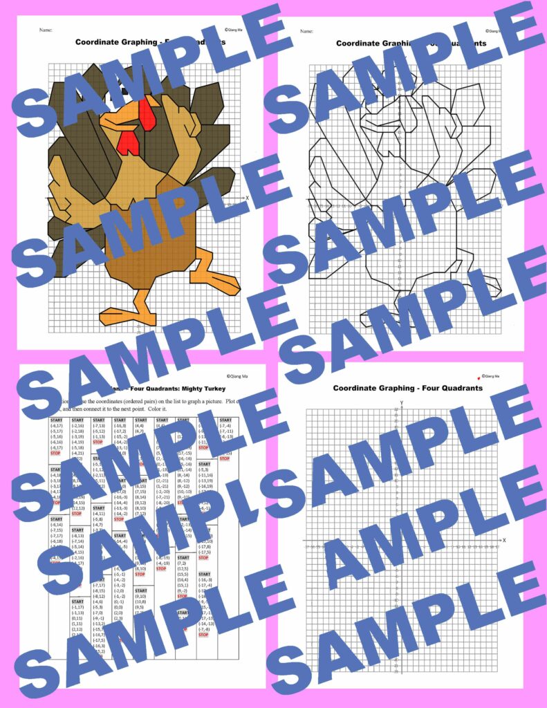 Thanksgiving Coordinate Plane Graphing Picture: Mighty Turkey | Made By ...