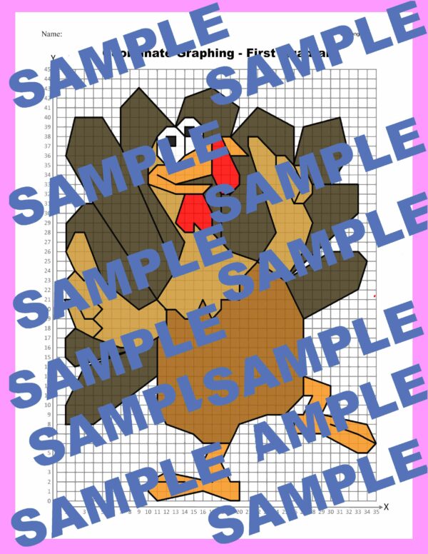Thanksgiving Coordinate Plane Graphing Picture: Mighty Turkey | Made By ...