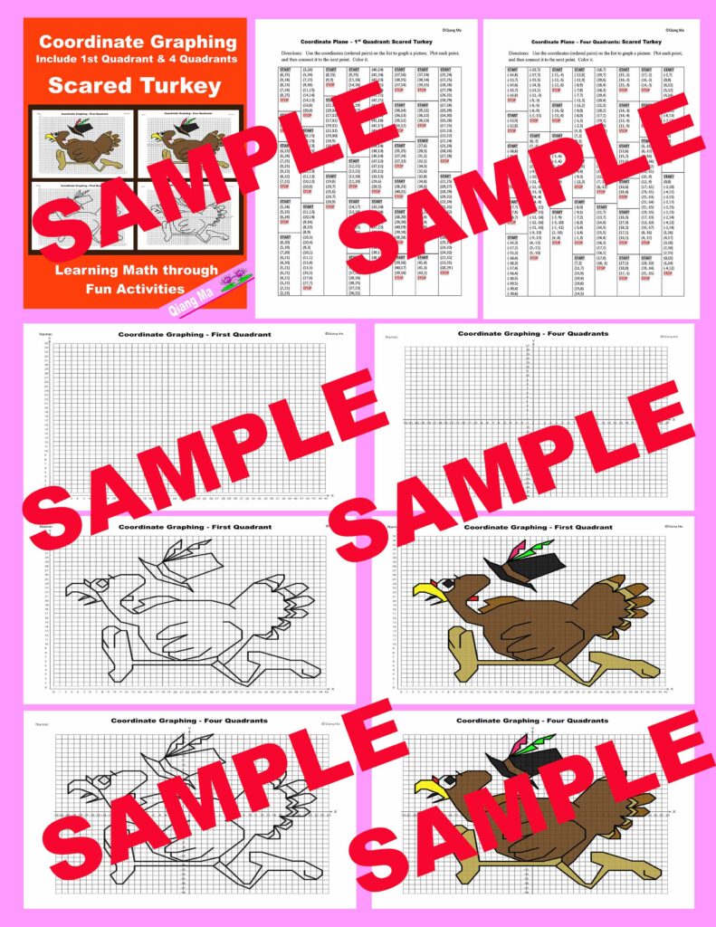 Thanksgiving Coordinate Plane Graphing Picture: Scared Turkey | Made By ...