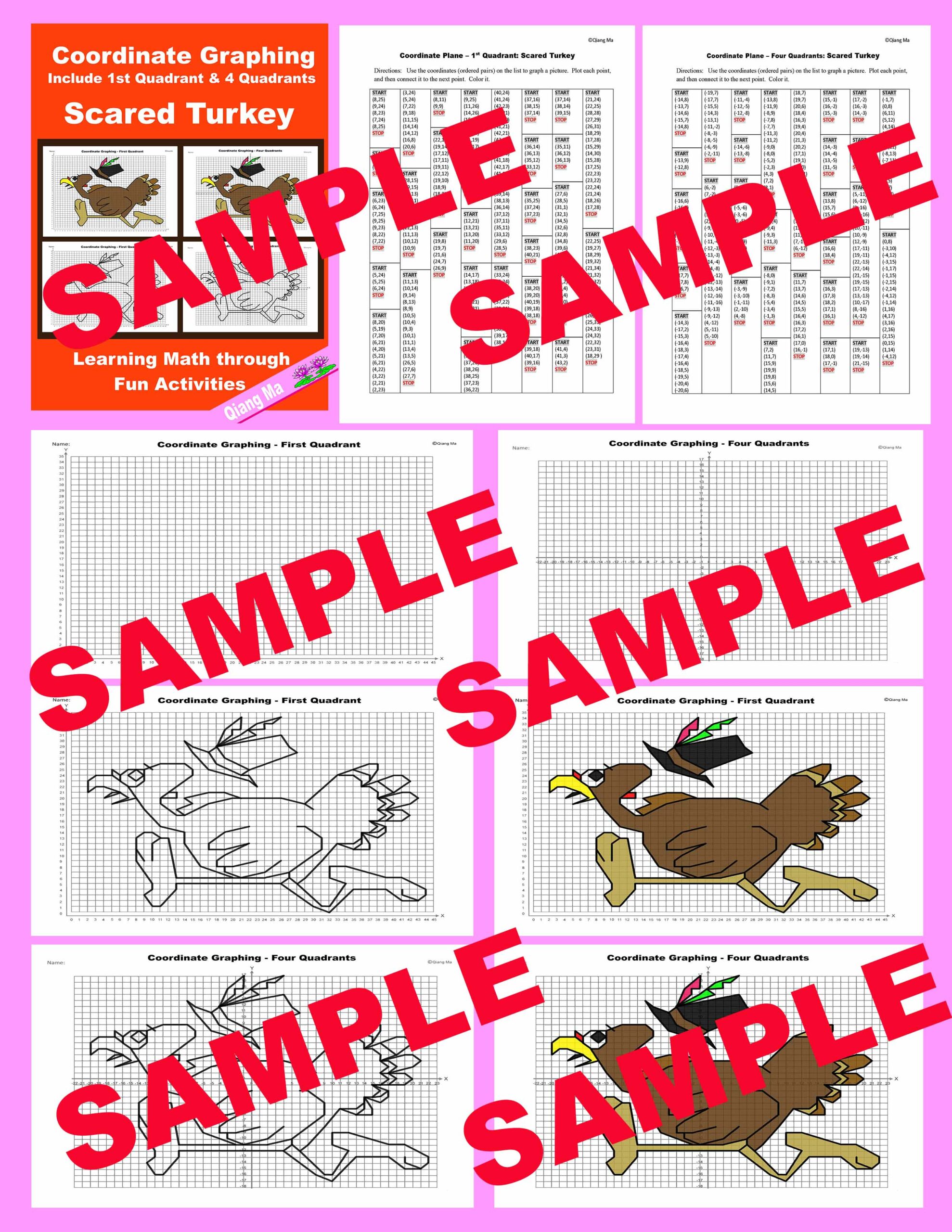 Thanksgiving Coordinate Plane Graphing Picture: Scared Turkey | Made By ...