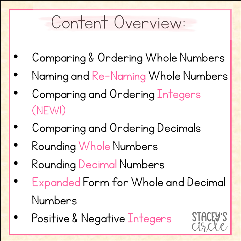 Grade 6 Number Sense Ontario Math - Digital Google Slides | Made By ...