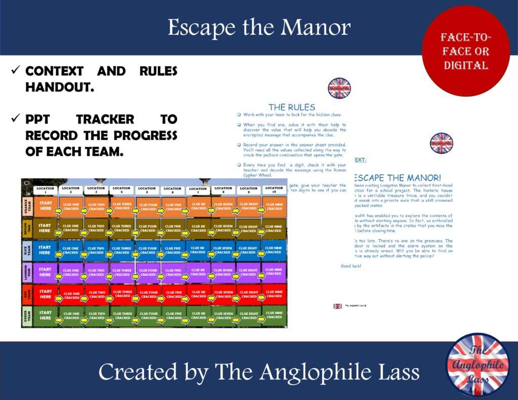 Vocabulary and Grammar Escape room ELA BUNDLE | Digital and Printable ...