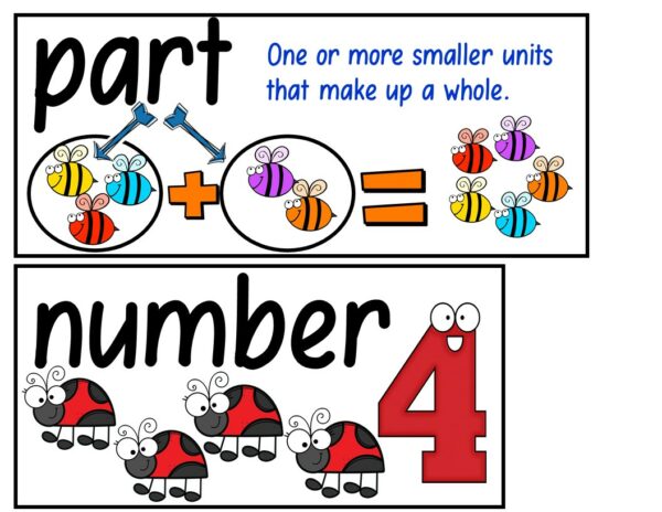 EnVisions 2.0 Math Vocabulary Cards for Kindergarten - Made By Teachers