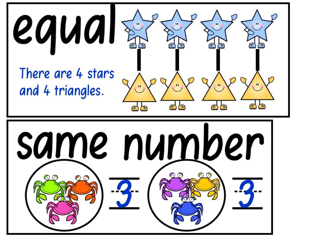 EnVisions 2.0 Math Vocabulary Cards for Kindergarten | Made By Teachers