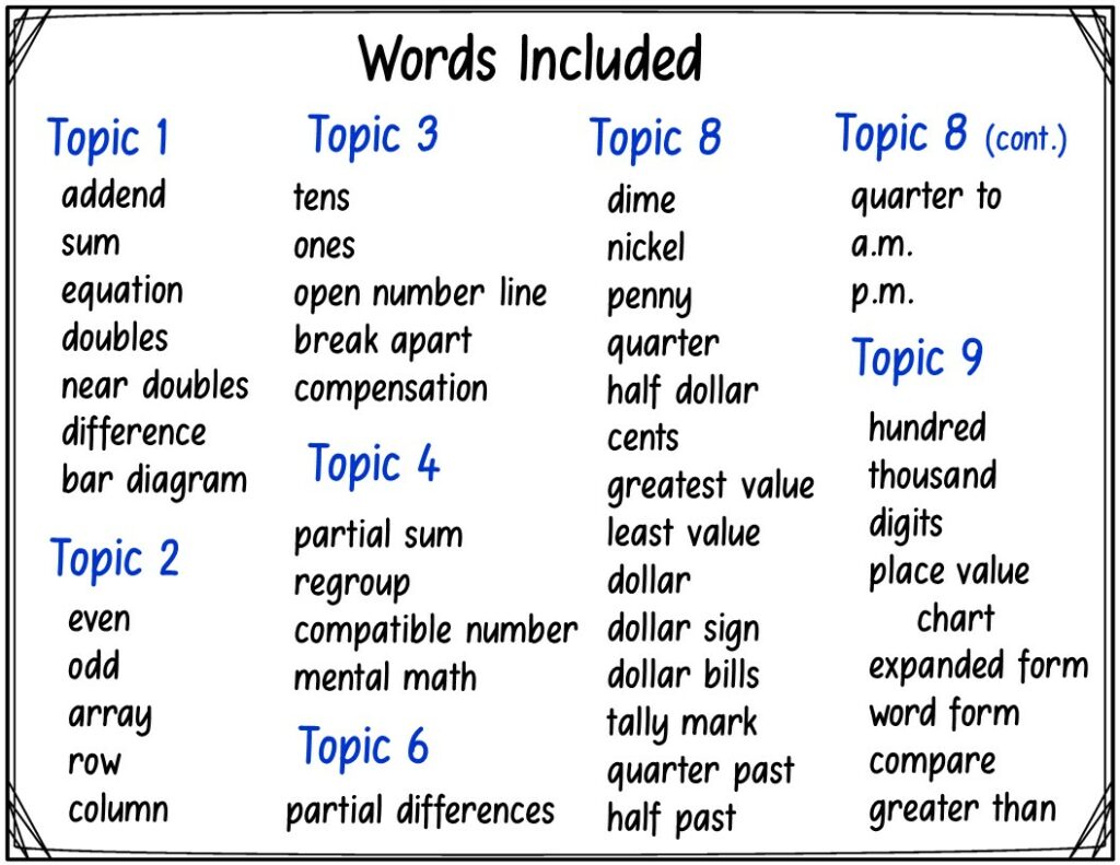 EnVisions 2.0 Math Vocabulary Cards for 2nd Grade | Made By Teachers