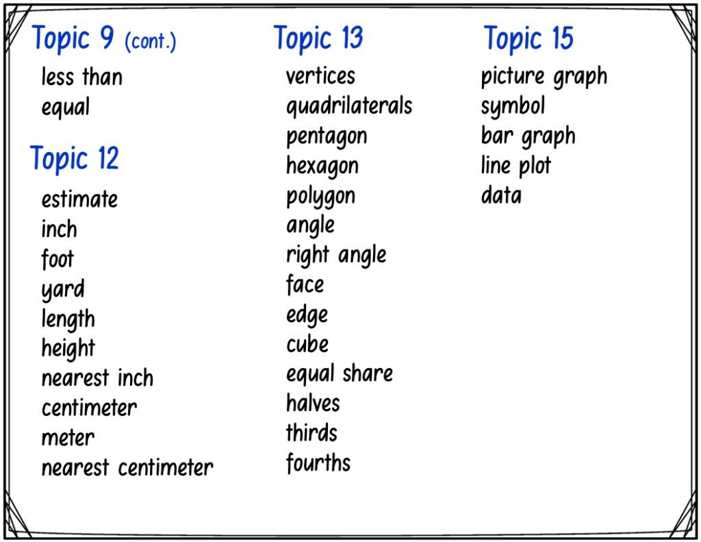 EnVisions 2 0 Math Vocabulary Cards For 2nd Grade Made By Teachers envisions-2-0-math-vocabulary-cards-for-2nd-grade-made-by-teachers