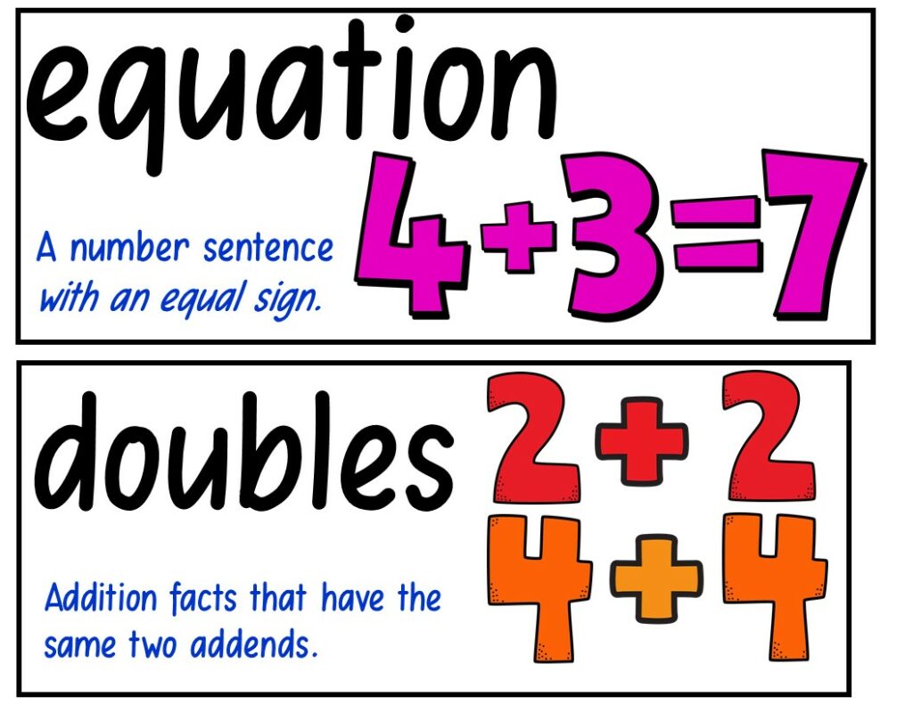 EnVisions 2.0 Math Vocabulary Cards for 2nd Grade | Made By Teachers