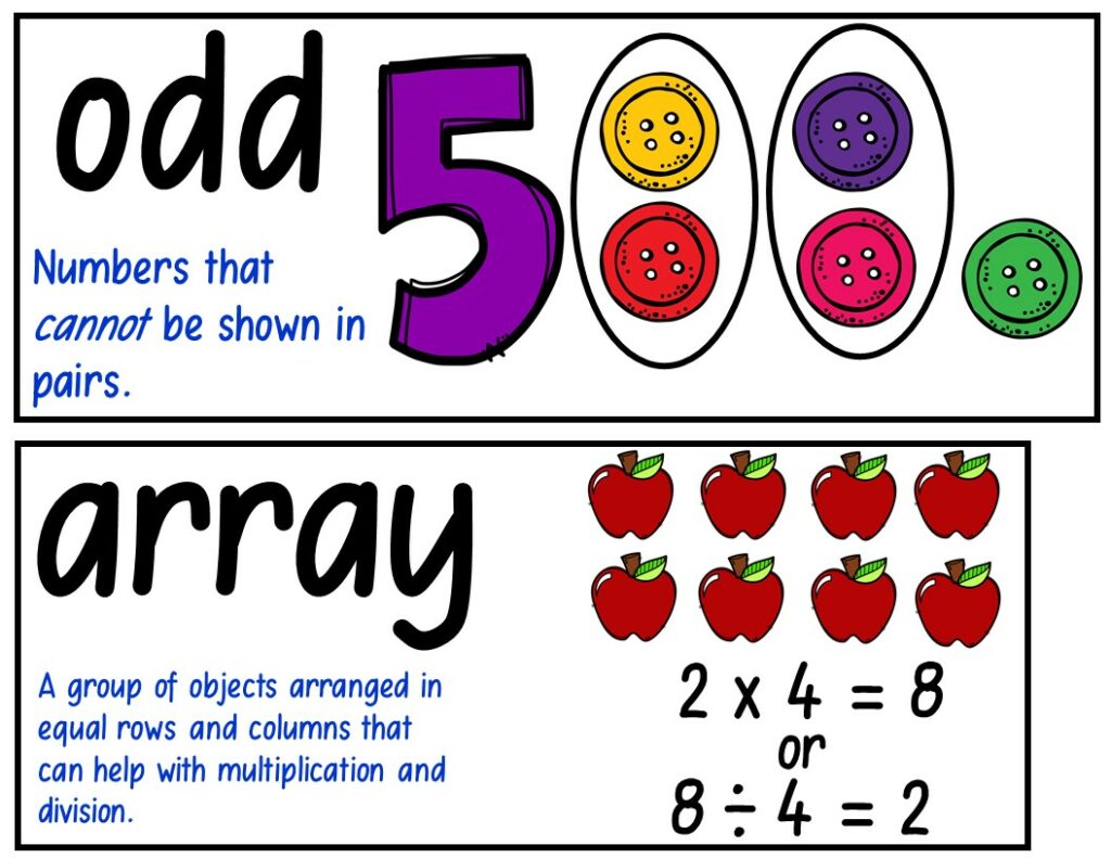 EnVisions 2.0 Math Vocabulary Cards for 2nd Grade | Made By Teachers