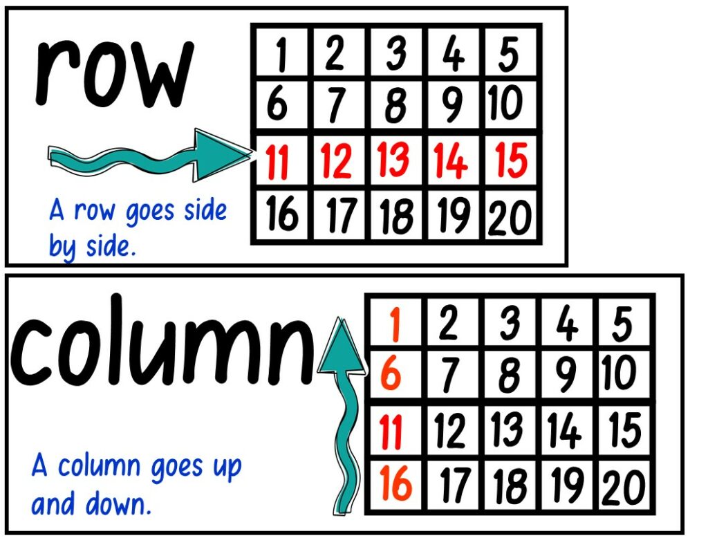 EnVisions 2.0 Math Vocabulary Cards for 2nd Grade | Made By Teachers