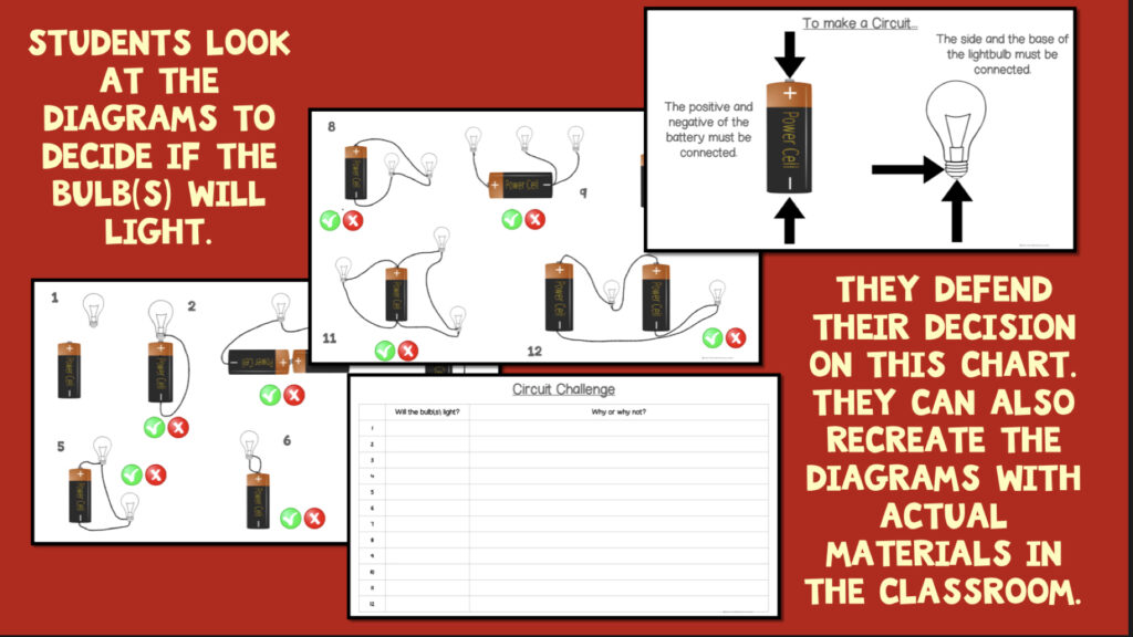 Open or Closed Electrical Circuit Challenges Worksheets | Made By Teachers