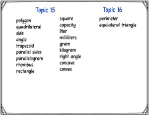 EnVisions 2.0 Math Vocabulary Cards for 3rd Grade | Made By Teachers