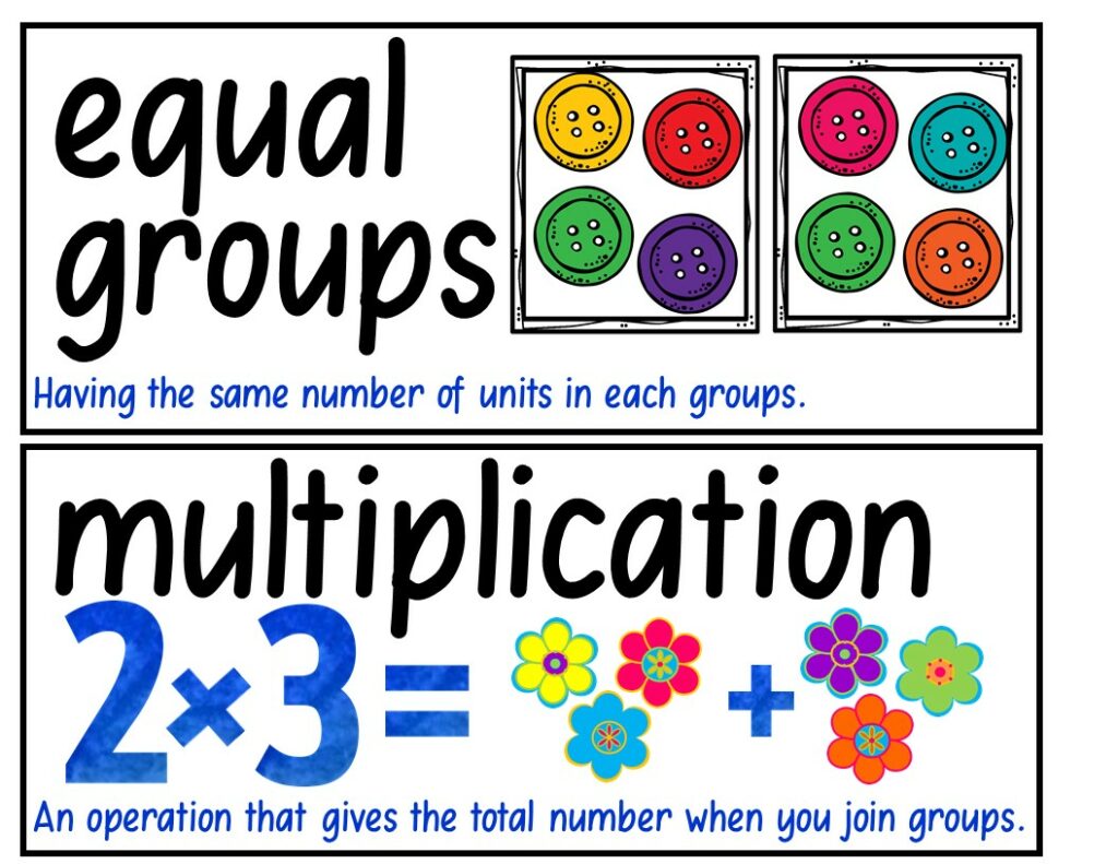 EnVisions 2.0 Math Vocabulary Cards for 3rd Grade | Made By Teachers
