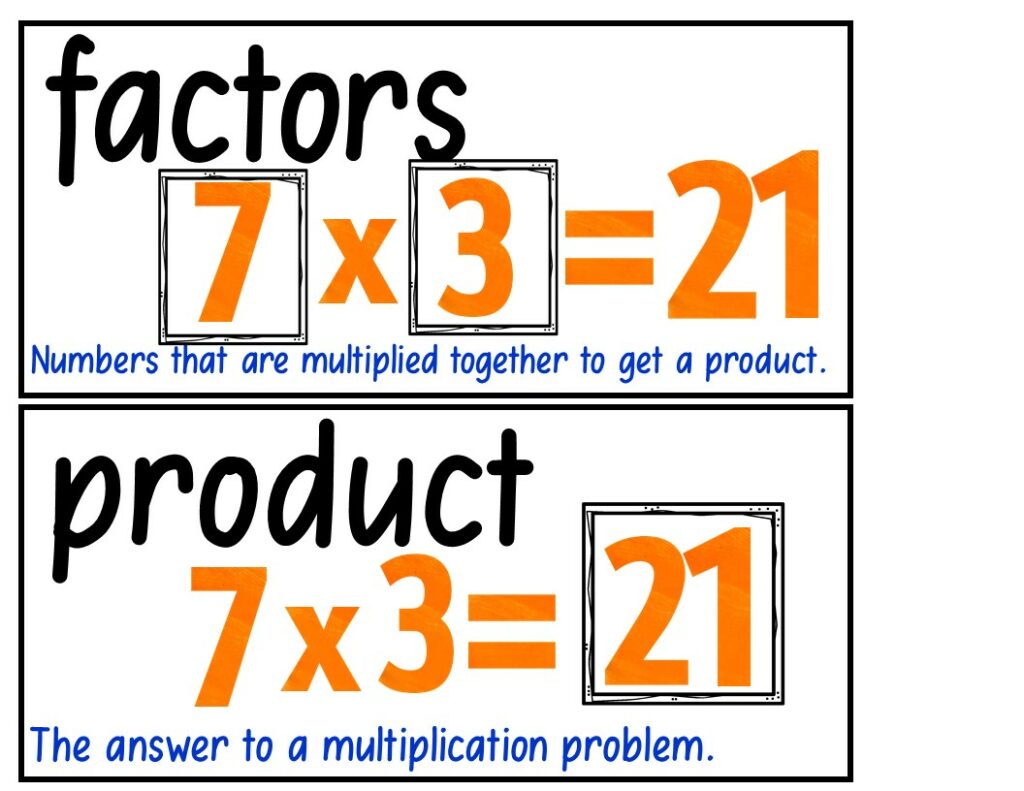 EnVisions 2.0 Math Vocabulary Cards for 3rd Grade | Made By Teachers