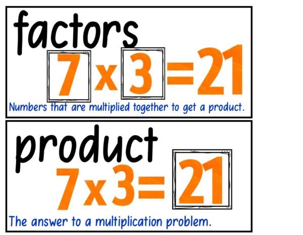 EnVisions 2.0 Math Vocabulary Cards for 3rd Grade | Made By Teachers