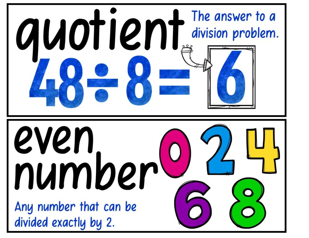 EnVisions 2.0 Math Vocabulary Cards for 3rd Grade | Made By Teachers