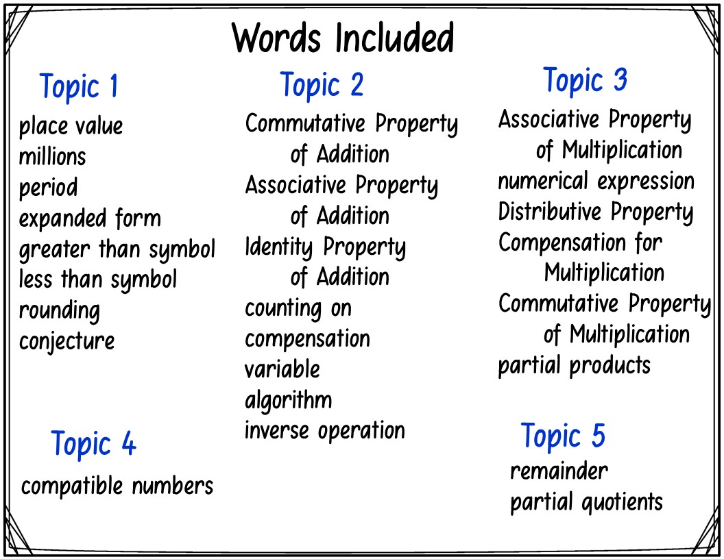 EnVisions 2.0 Math Vocabulary Cards for 4th Grade | Made By Teachers