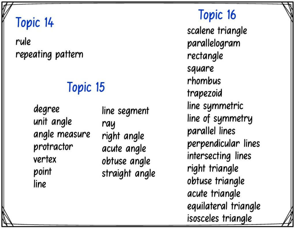 EnVisions 2.0 Math Vocabulary Cards for 4th Grade | Made By Teachers