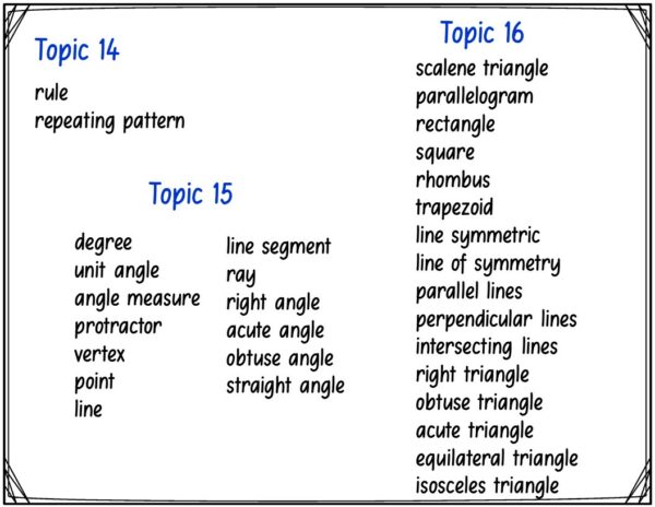 EnVisions 2.0 Math Vocabulary Cards for 4th Grade | Made By Teachers