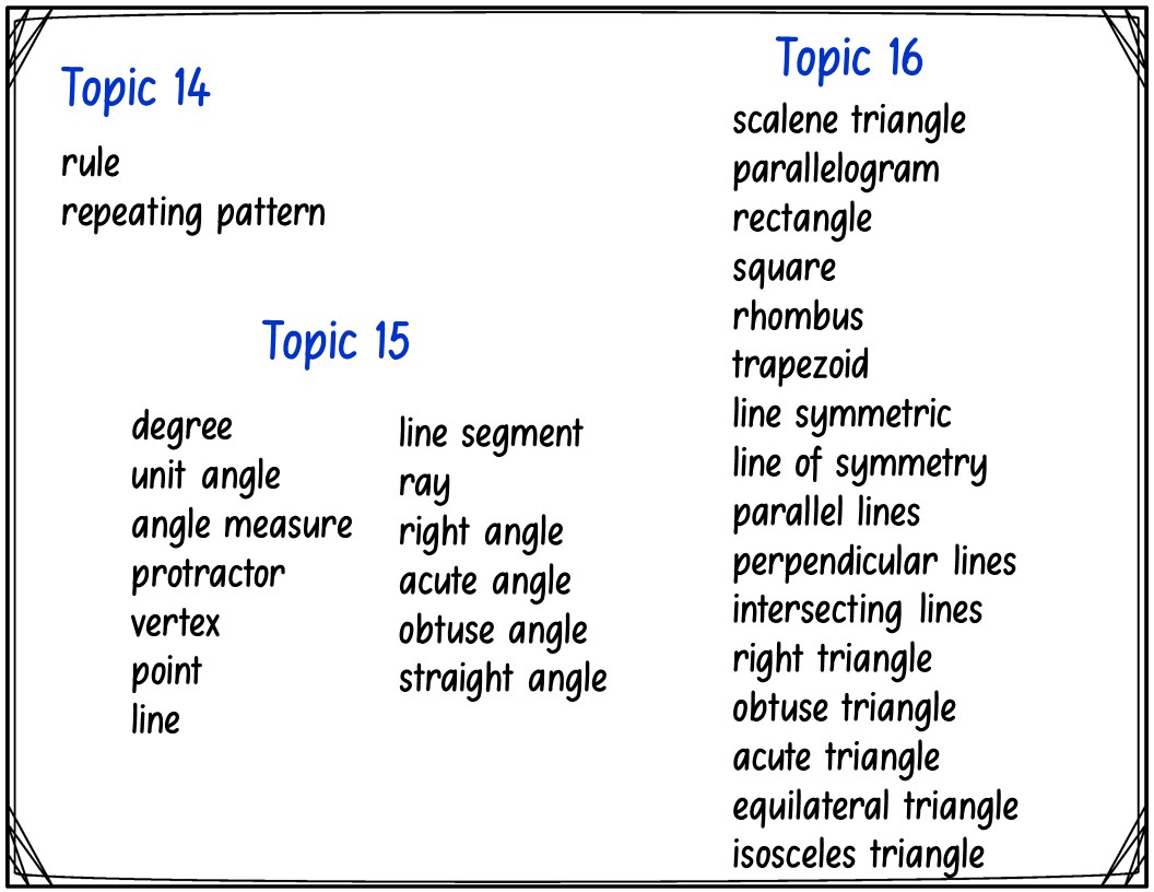 EnVisions 2.0 Math Vocabulary Cards for 4th Grade | Made By Teachers