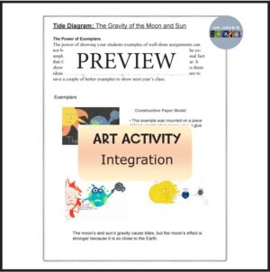 The Moon and Tides, What Causes Tides? - Made By Teachers