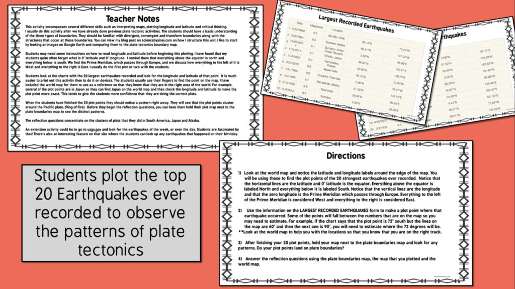 Earthquake Plotting Activity with Plate Tectonic Boundaries | Made By ...