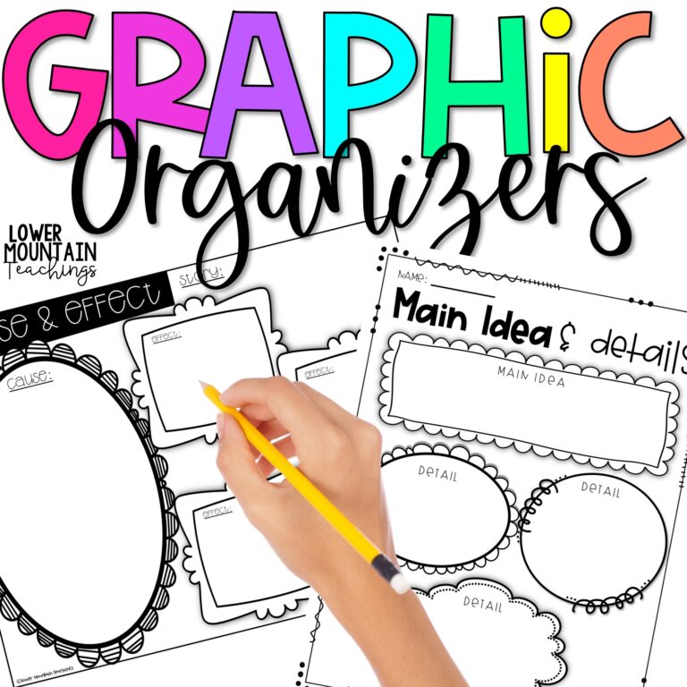 Graphic Organizers Paper and Digital | Made By Teachers