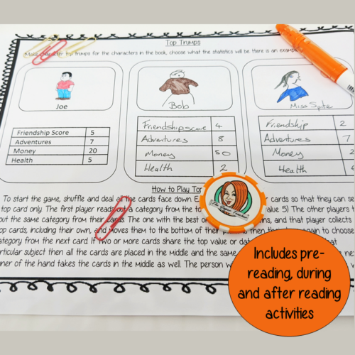 Billionaire Boy Worksheet Pack | Made By Teachers