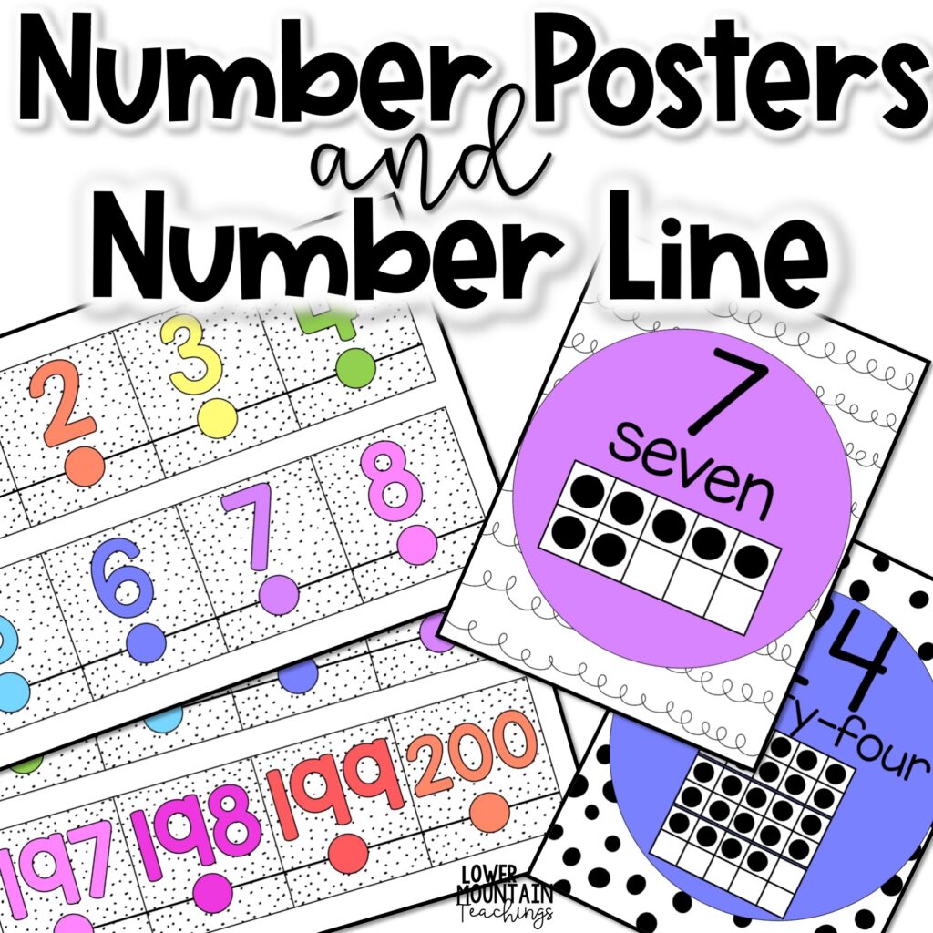Back to School Number Line and Number Posters Rainbow Pastels | Made By ...