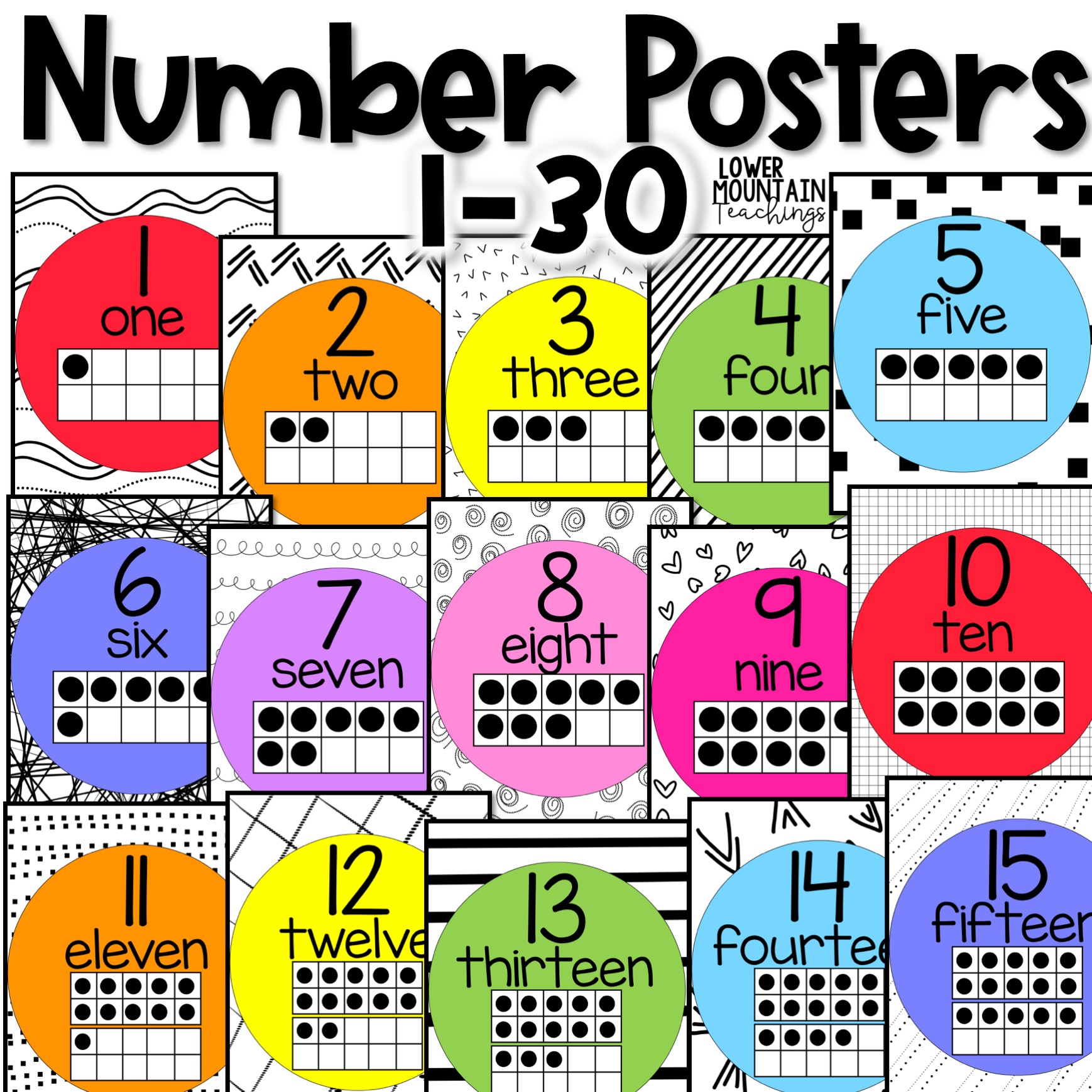 Back to School Number Line and Number Posters Rainbow Pastels | Made By ...