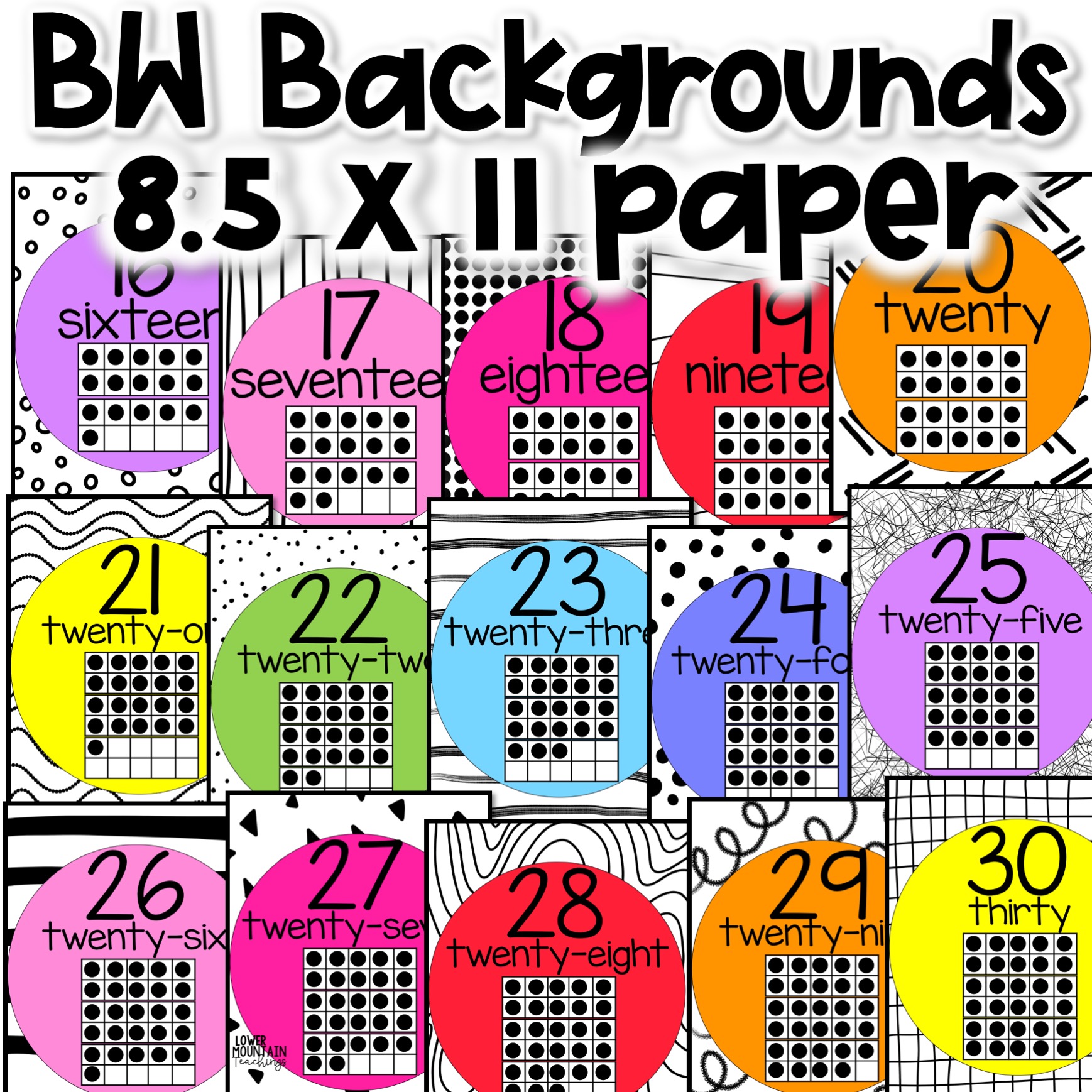 Back to School Number Line and Number Posters Rainbow Pastels | Made By ...