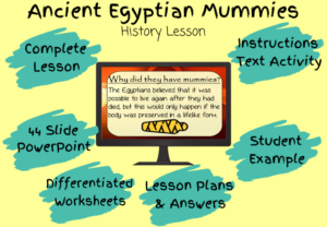 Ancient Egyptian Mummies History Lesson | Made By Teachers