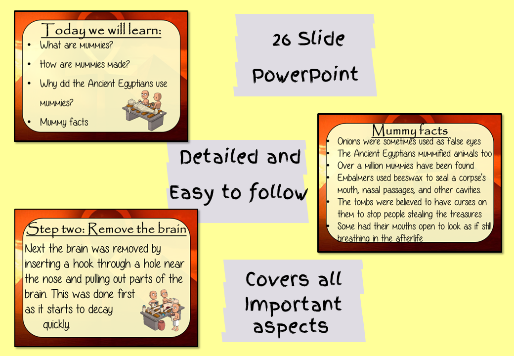 Ancient Egyptian Mummies History Lesson | Made By Teachers