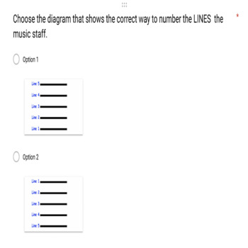 DIGITAL Music Theory Lesson 1 The Staff Google Classroom - Self Grading ...