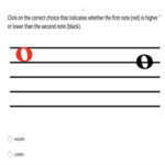 DIGITAL Music Theory Lesson 1 The Staff Google Classroom - Self Grading ...