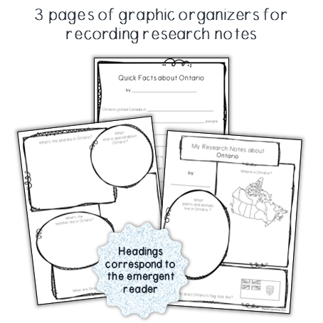 Ontario Province of Canada Differentiated Research Project - Made By ...