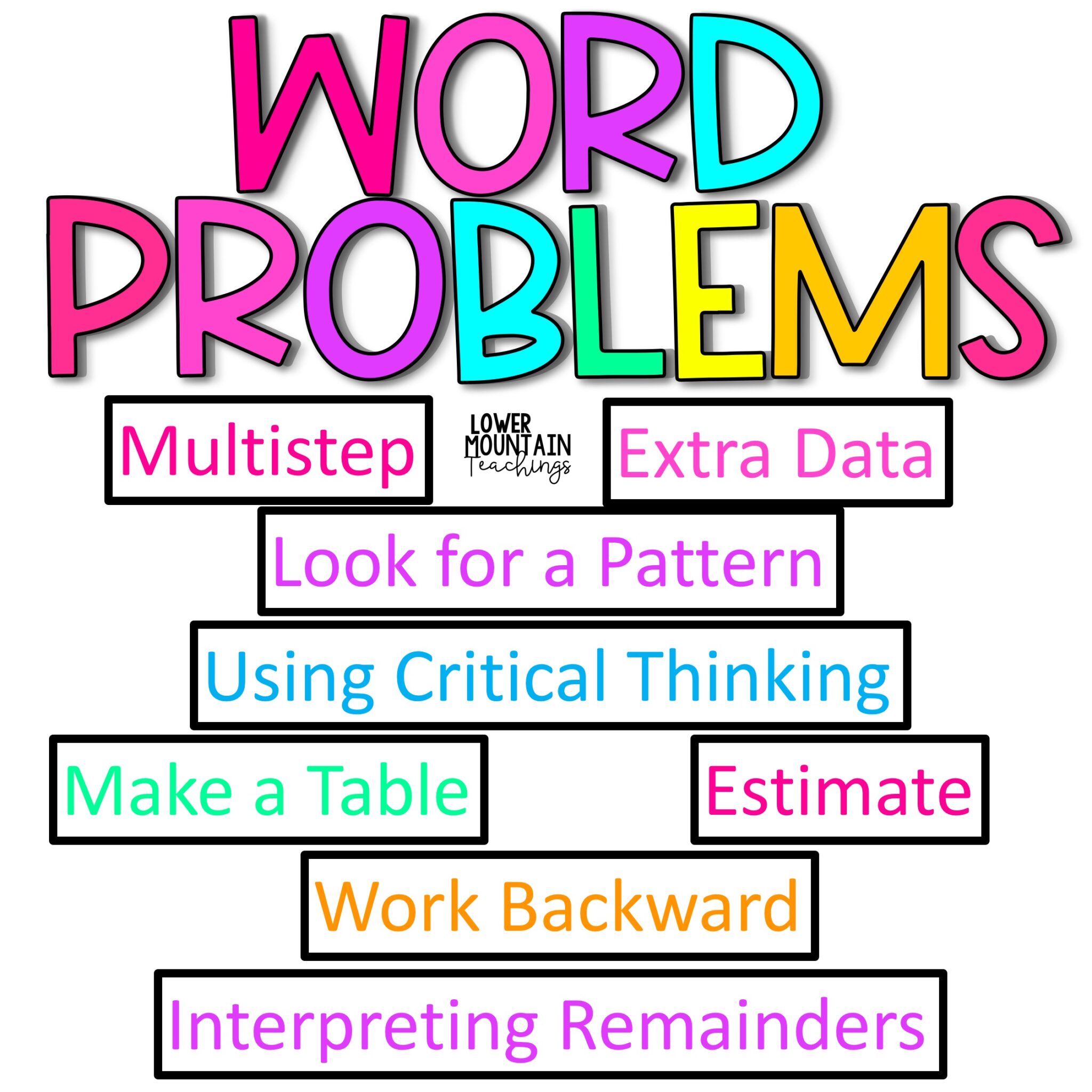 Multi-Step Word Problem Worksheets | Made By Teachers