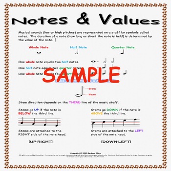 Google Classroom DIGITAL Music Theory Lesson 5: Whole, Half, Quarter ...