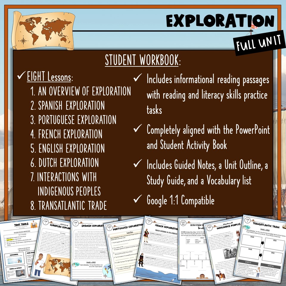 European Exploration Unit- Reading Passages, Lapbook, PowerPoint, and ...