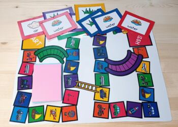 Land, Air or Water Transport Board Game | Made By Teachers